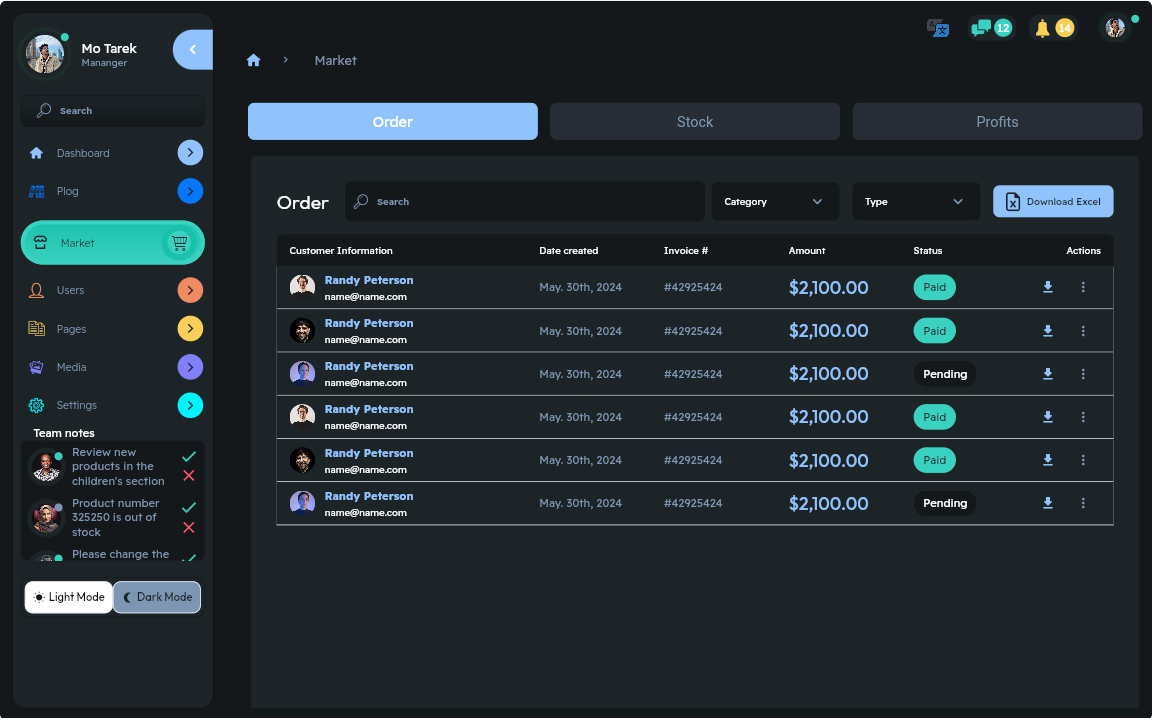 Pro Admin Store Dashboard Store Template by promtarek | CodeCanyon