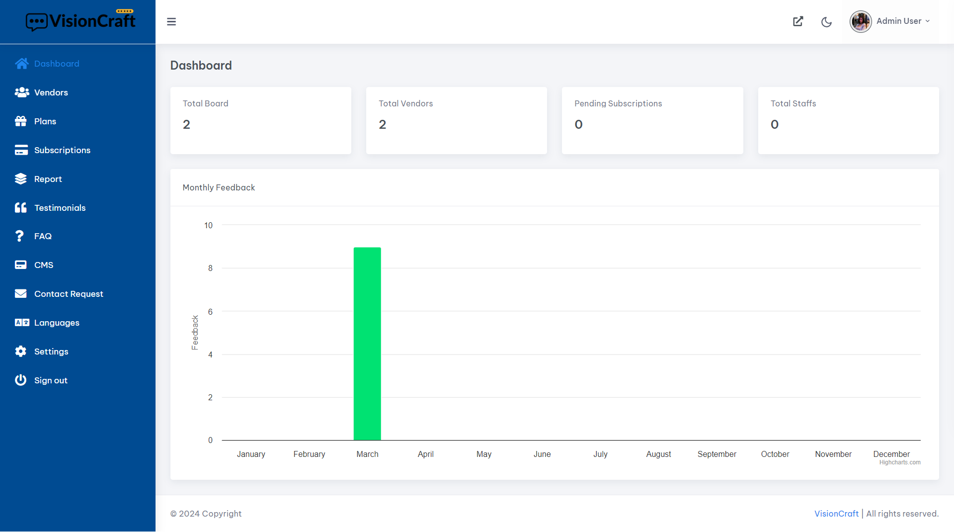 VisionCraft - SaaS Feedback & Feature Requests Management System by SaaSCrafter