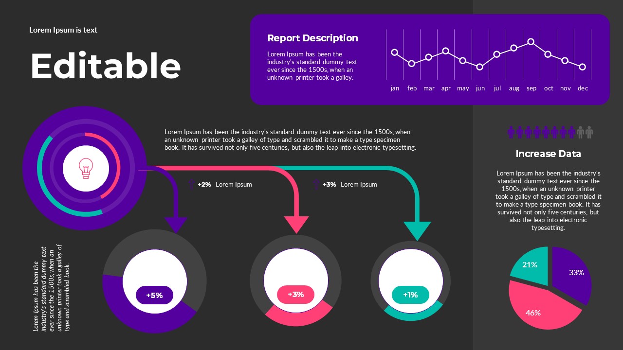 Big and Bold Data Dashboards PowerPoint Presentation Template ...