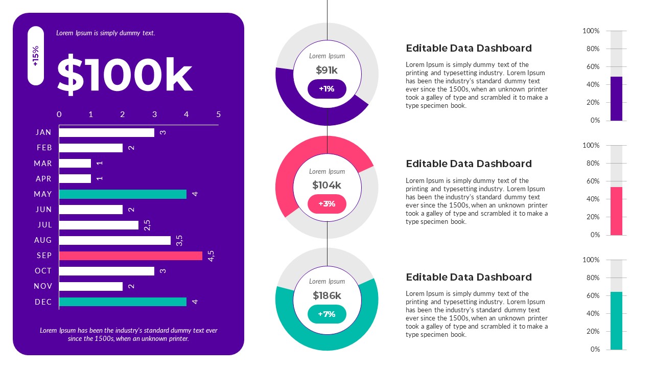 Big and Bold Data Dashboards PowerPoint Presentation Template ...