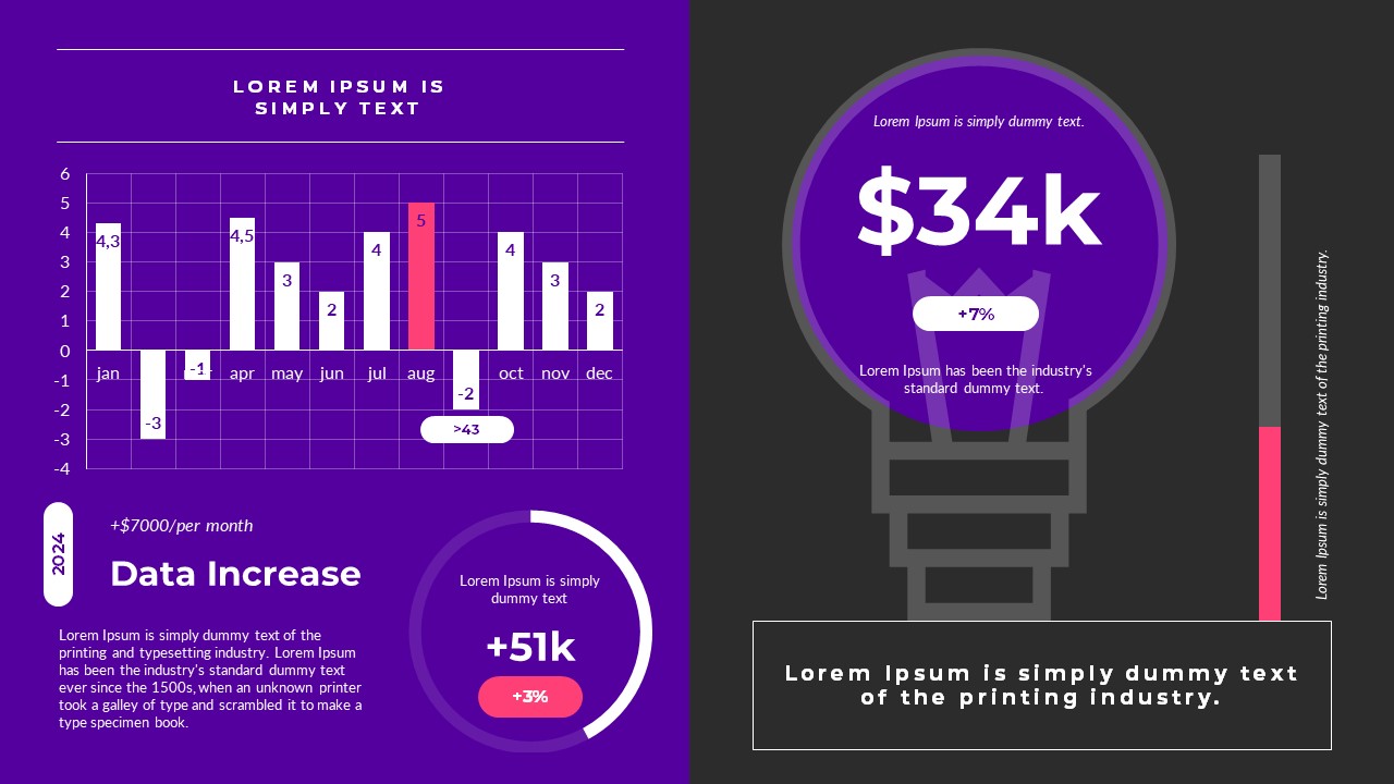 Big and Bold Data Dashboards PowerPoint Presentation Template ...