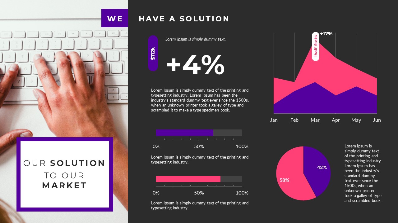 Big and Bold Data Dashboards PowerPoint Presentation Template ...