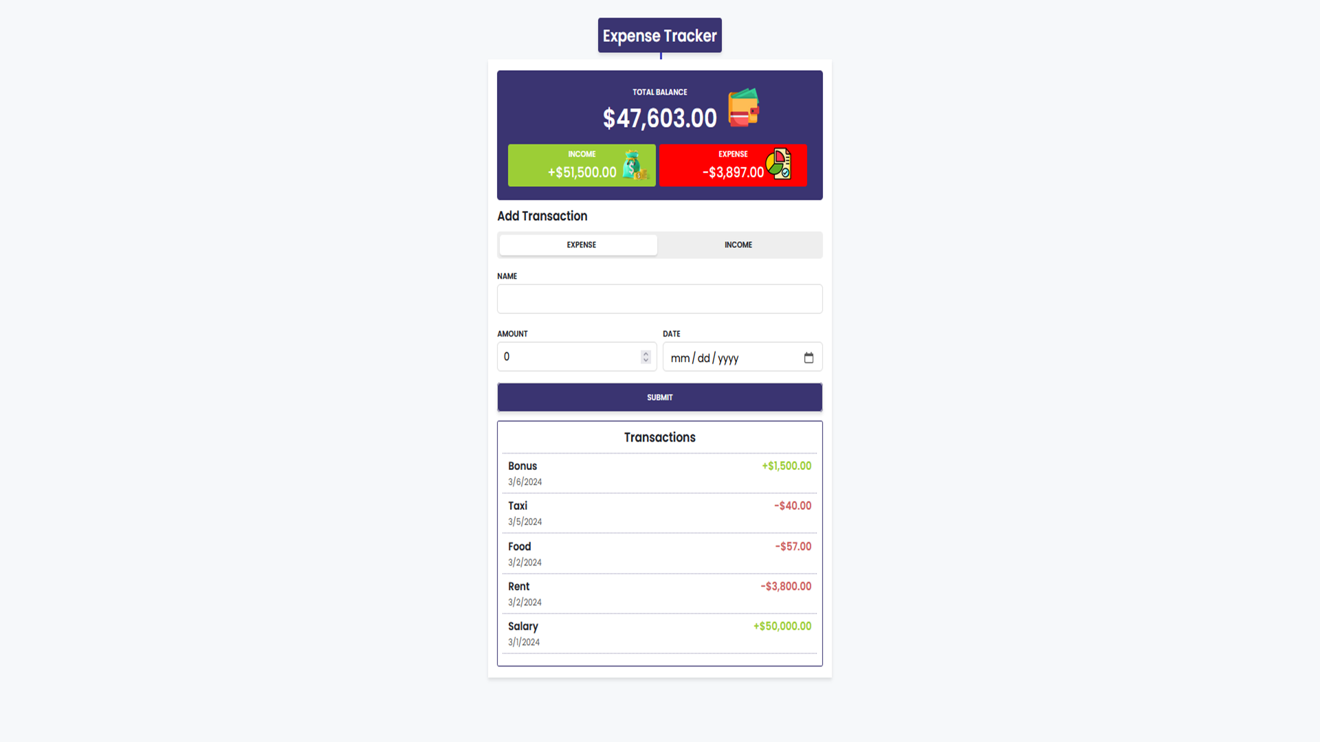 Expense Tracker / Budget Tracker by navnneetjakhar | CodeCanyon