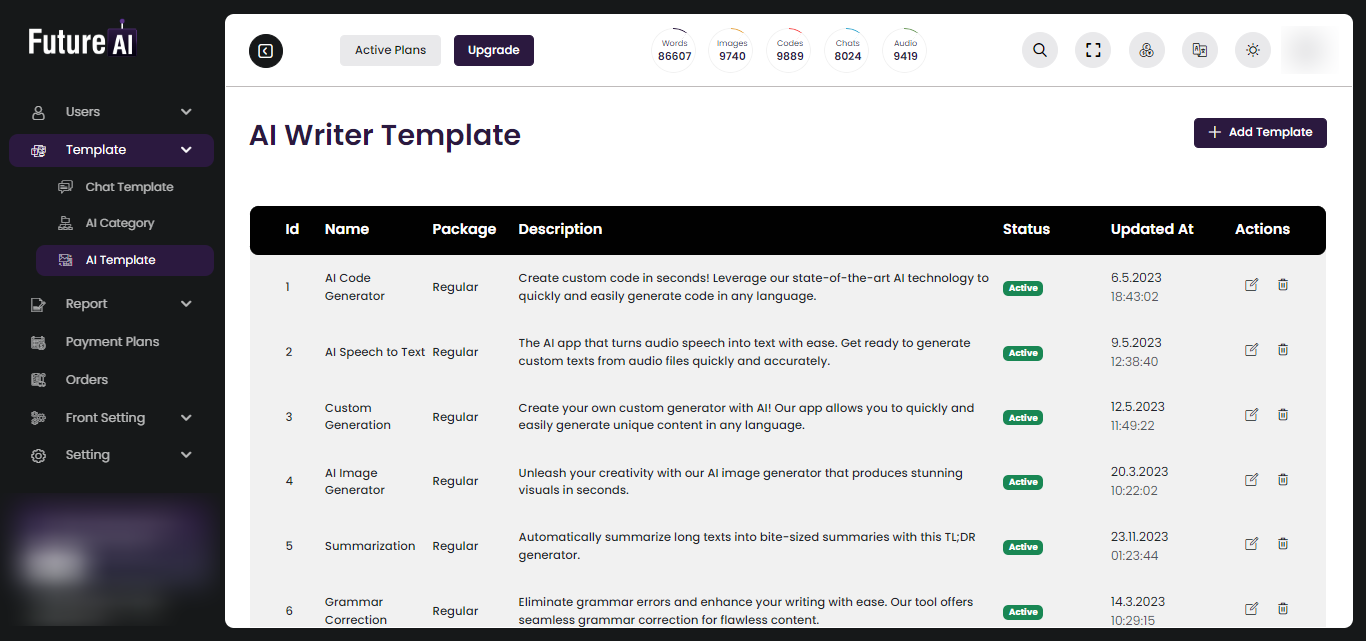 FutureAi - OpenAI Content, Image, Chat, Code Generator as SaaS by media ...