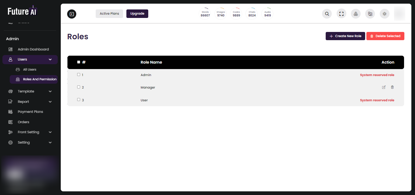 FutureAi - OpenAI Content, Image, Chat, Code Generator as SaaS by media ...