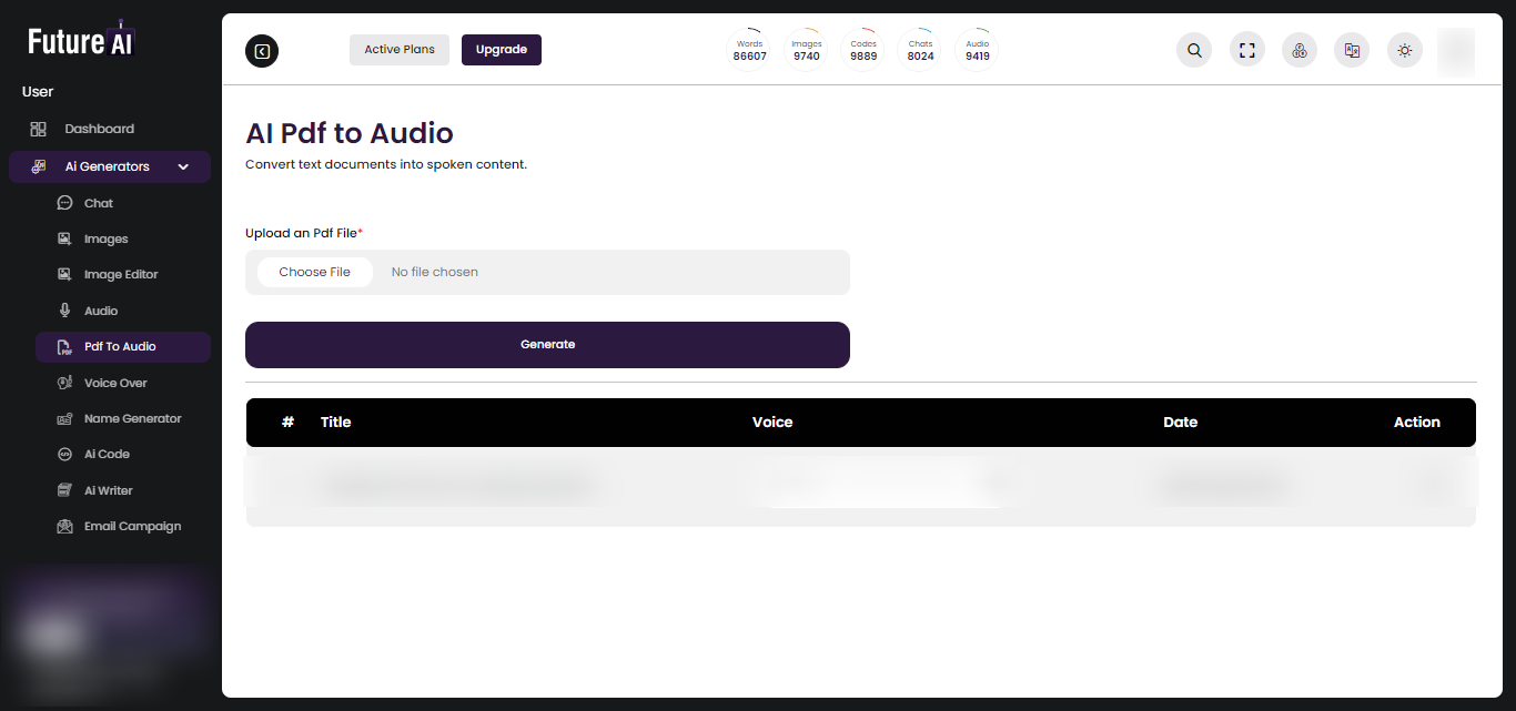 FutureAi - OpenAI Content, Image, Chat, Code Generator as SaaS by media ...