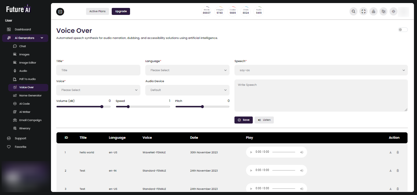 FutureAi - OpenAI Content, Image, Chat, Code Generator as SaaS by media-city