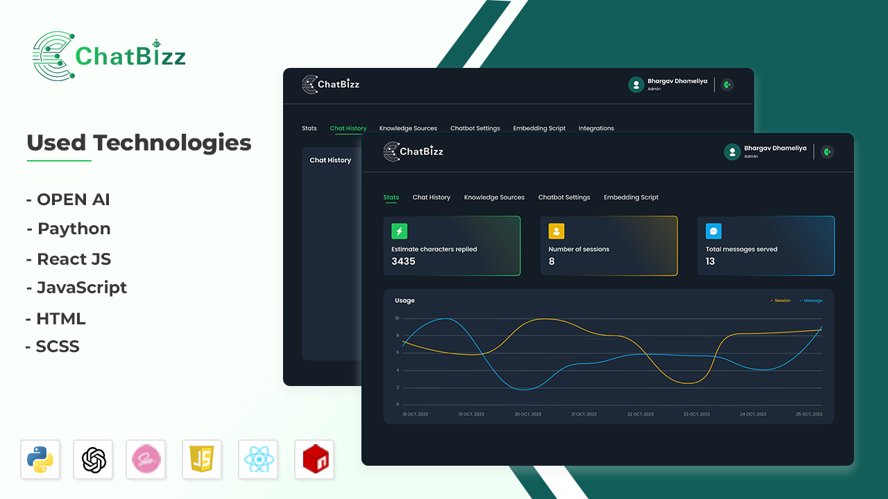 ChatBizz - Advanced AI Support Chat Bot Plugin with React Js & Python ...