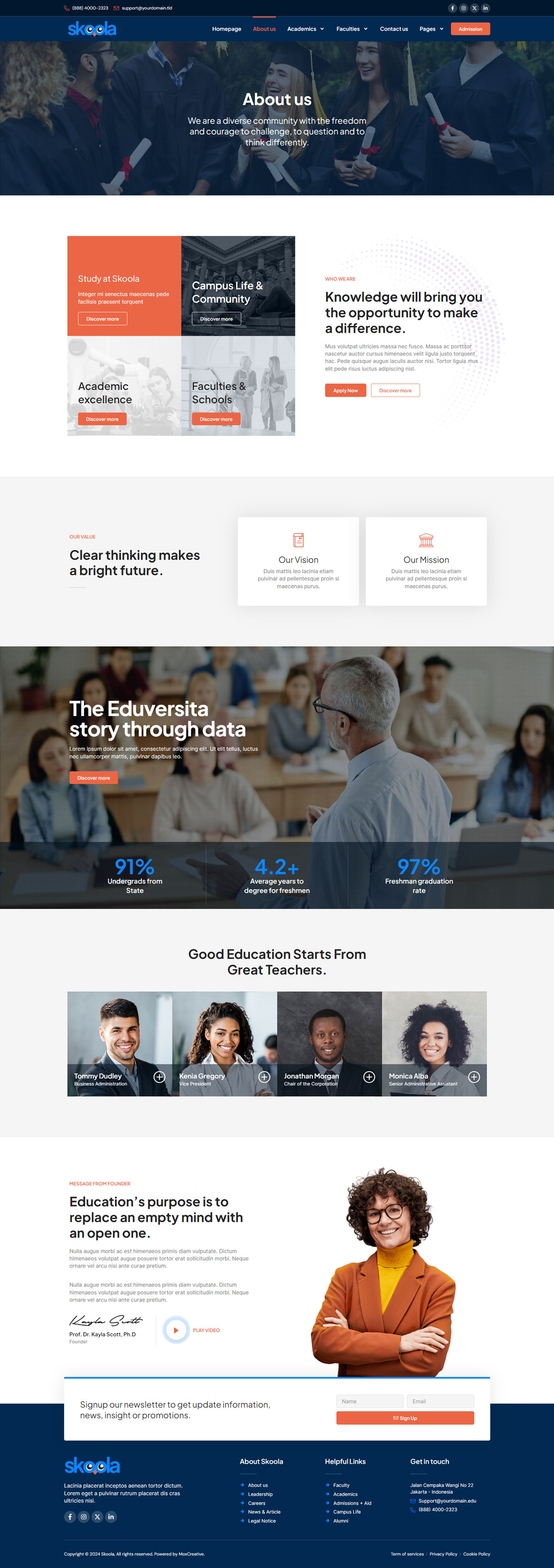 Skoola - University & School Elementor Pro Template Kit by moxcreative