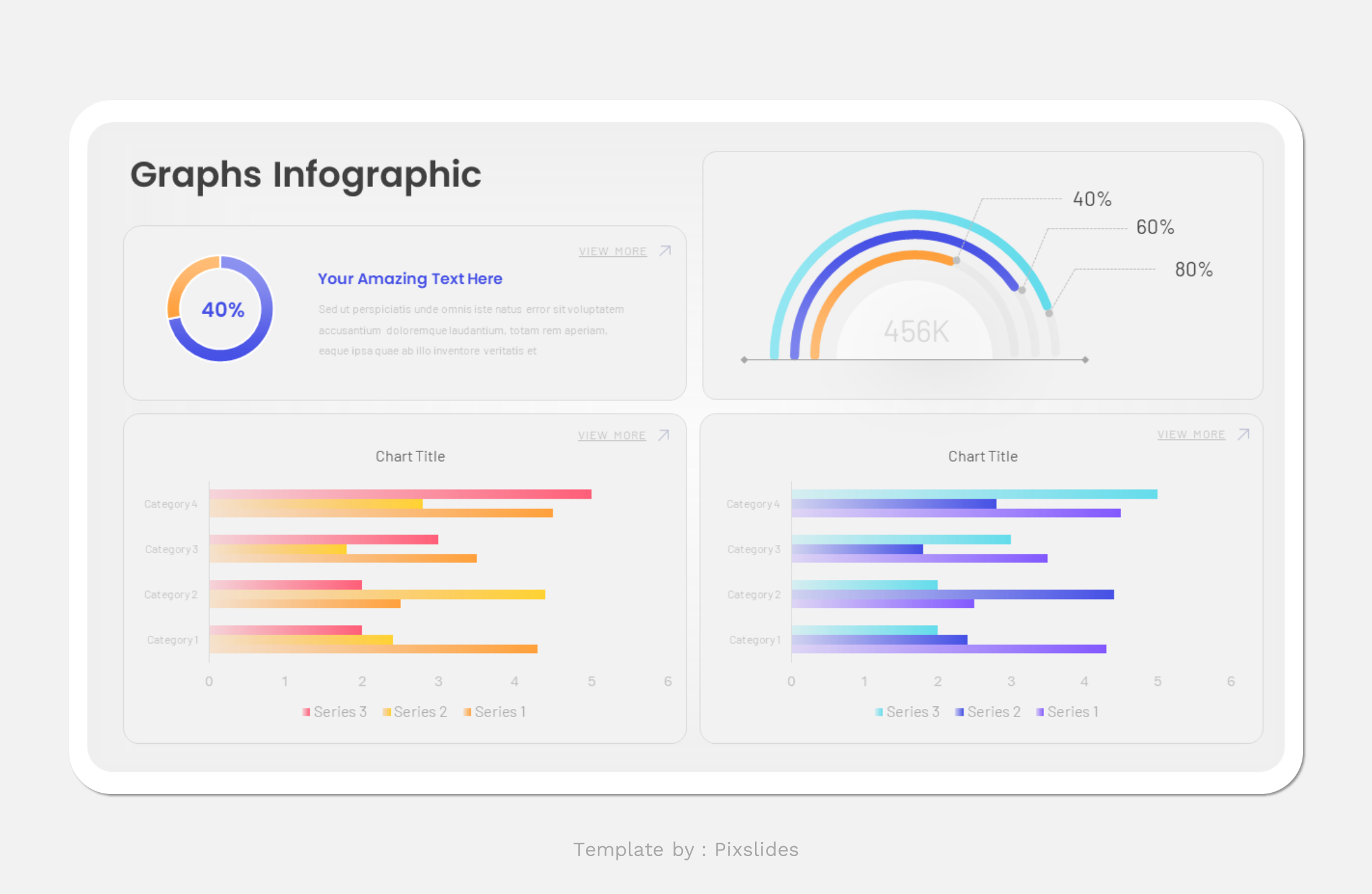 Graphs & Pie Chart PowerPoint Presentation Template, Presentation Templates