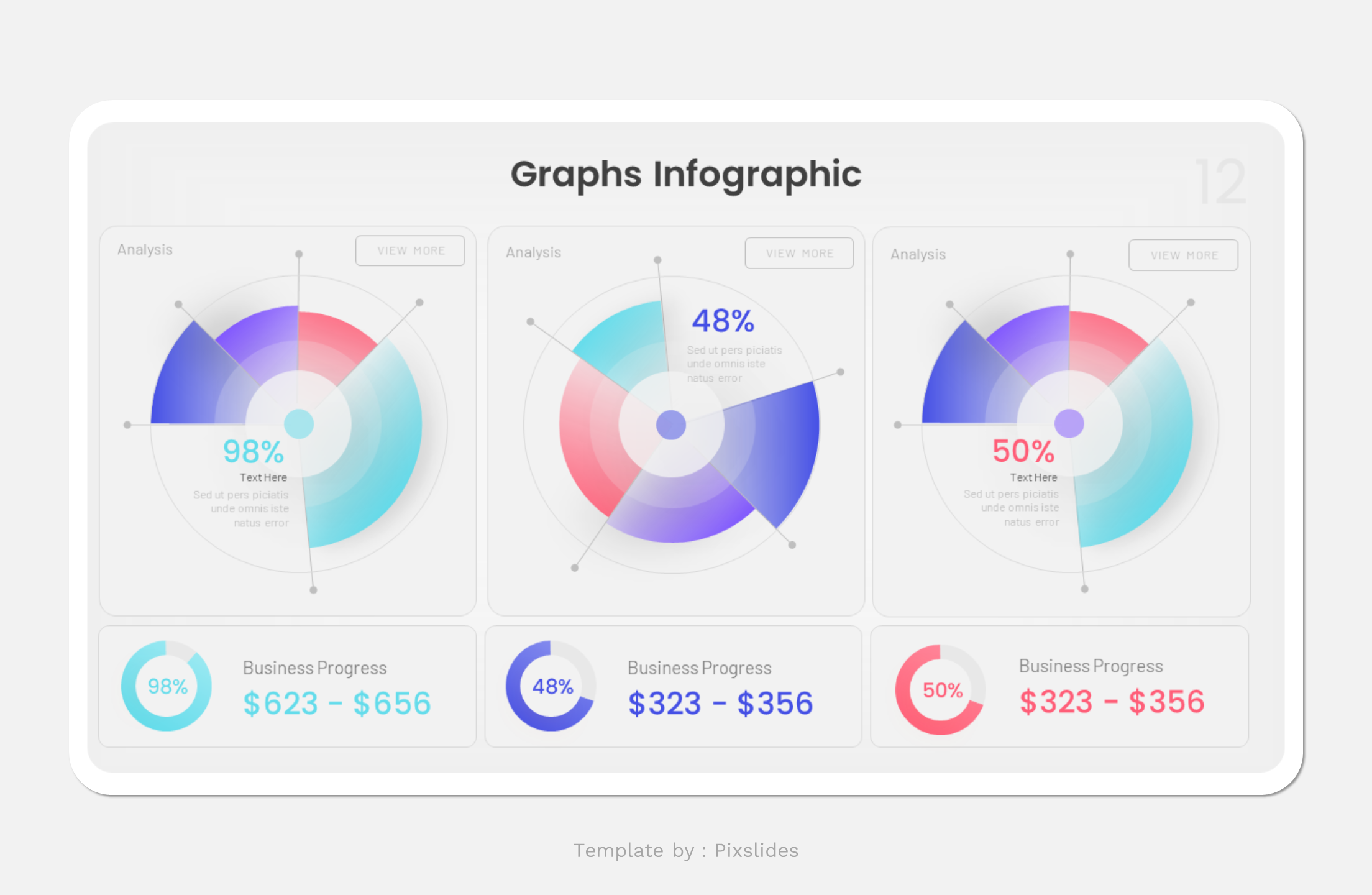 Graphs & Pie Chart PowerPoint Presentation Template, Presentation Templates