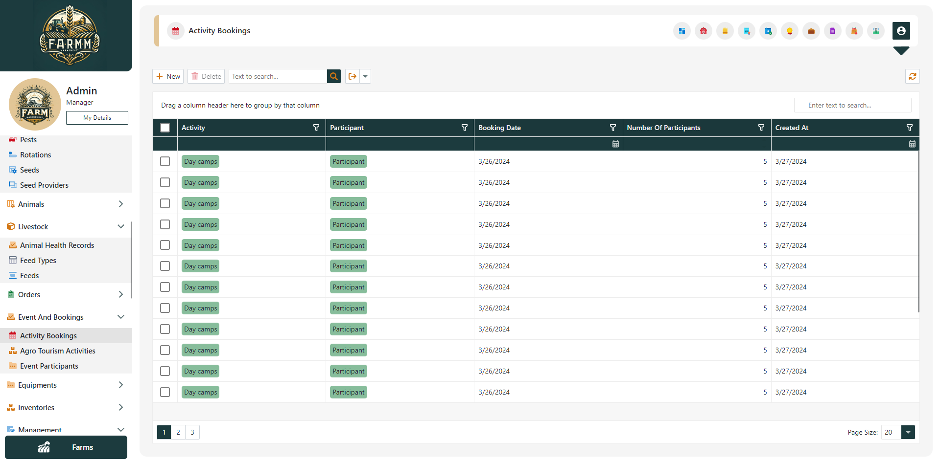 EzziFarmer - Farms management system by skystudioCode | CodeCanyon