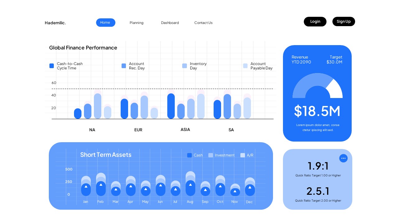 White Blue Modern KPI Dashboard Presentation, Presentation Templates