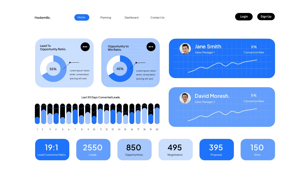 White Blue Modern KPI Dashboard Presentation, Presentation Templates