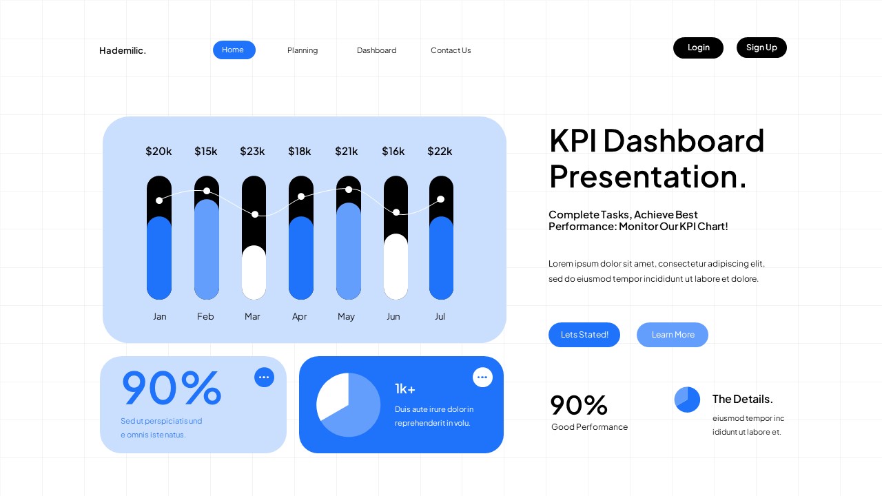 White Blue Modern KPI Dashboard Presentation, Presentation Templates