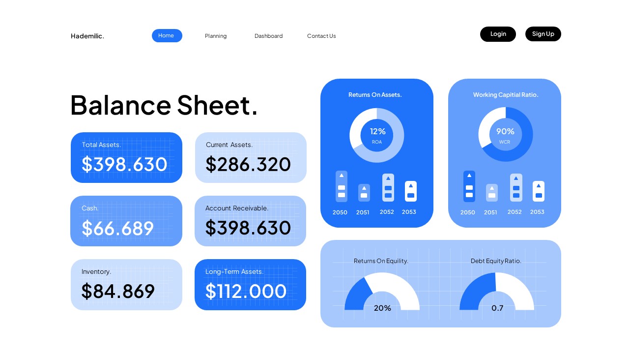 White Blue Modern KPI Dashboard Presentation, Presentation Templates