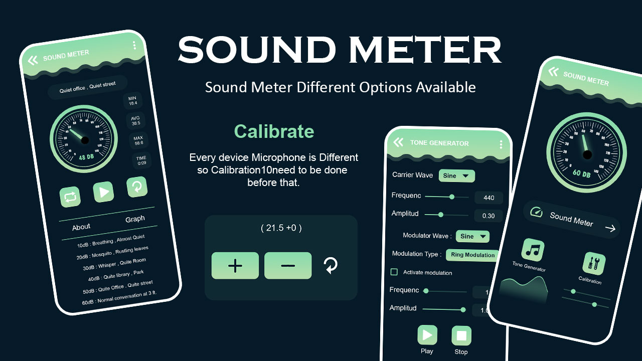 Sound Meter - Decibel Meter - Tone Generator - Noise Detector ...