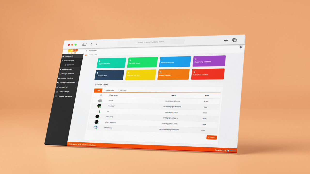 VoteHub - Online voting system by sreyas | CodeCanyon