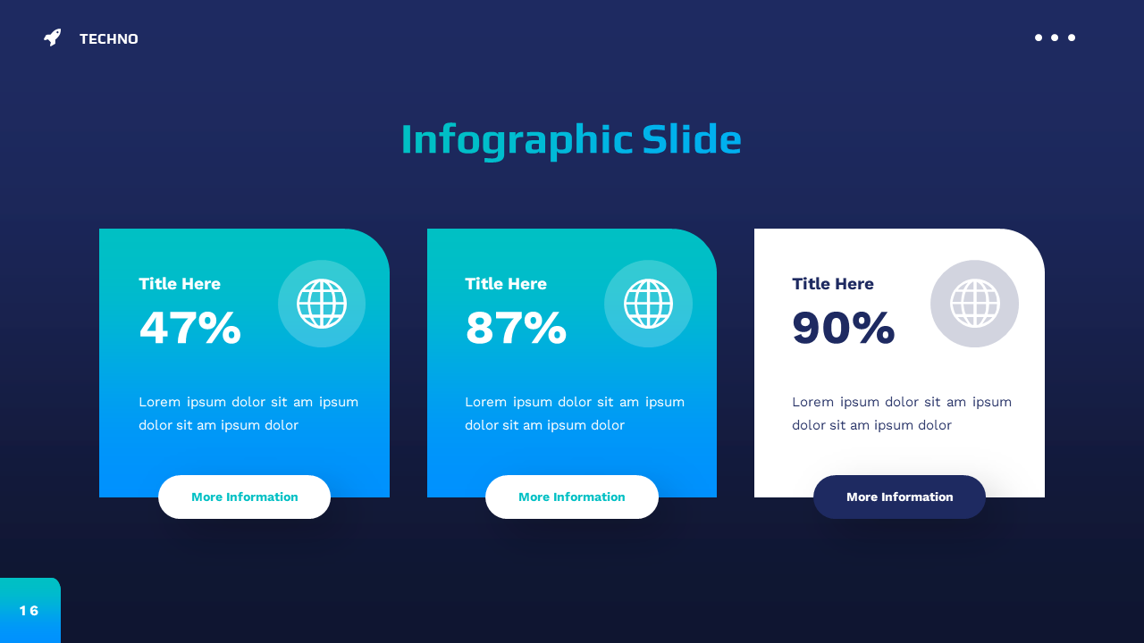 Techno - Technology Powerpoint Templates, Presentation Templates ...