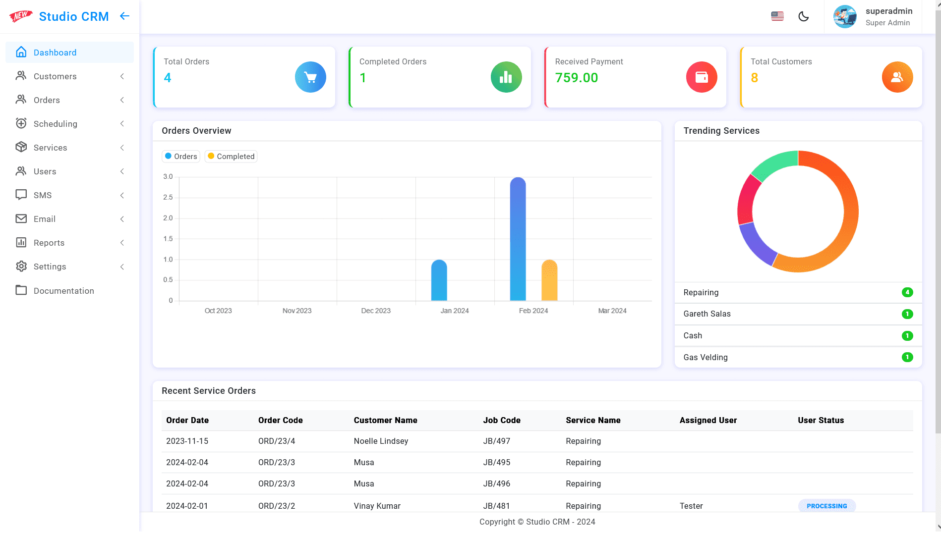 Delta - The Digital Studio CRM Software by webmagics | CodeCanyon
