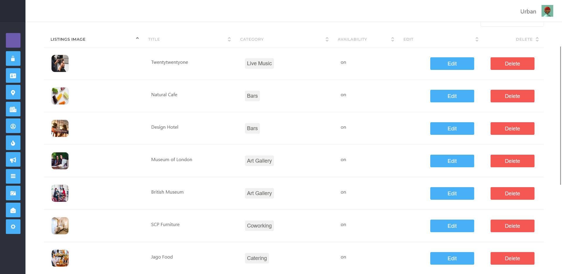 Urban - Modern Directory Listing Script Theme by Meteros | CodeCanyon