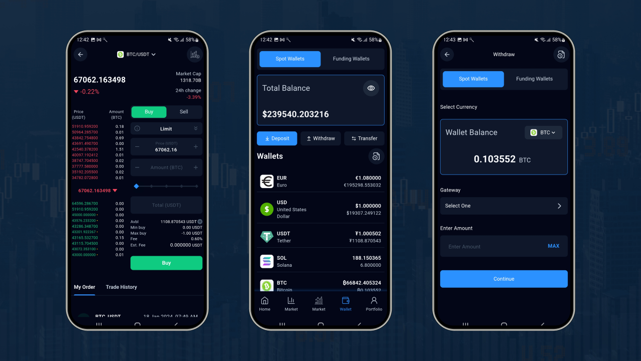 Vinance - Digital Trading Mobile Application by ViserLab | CodeCanyon