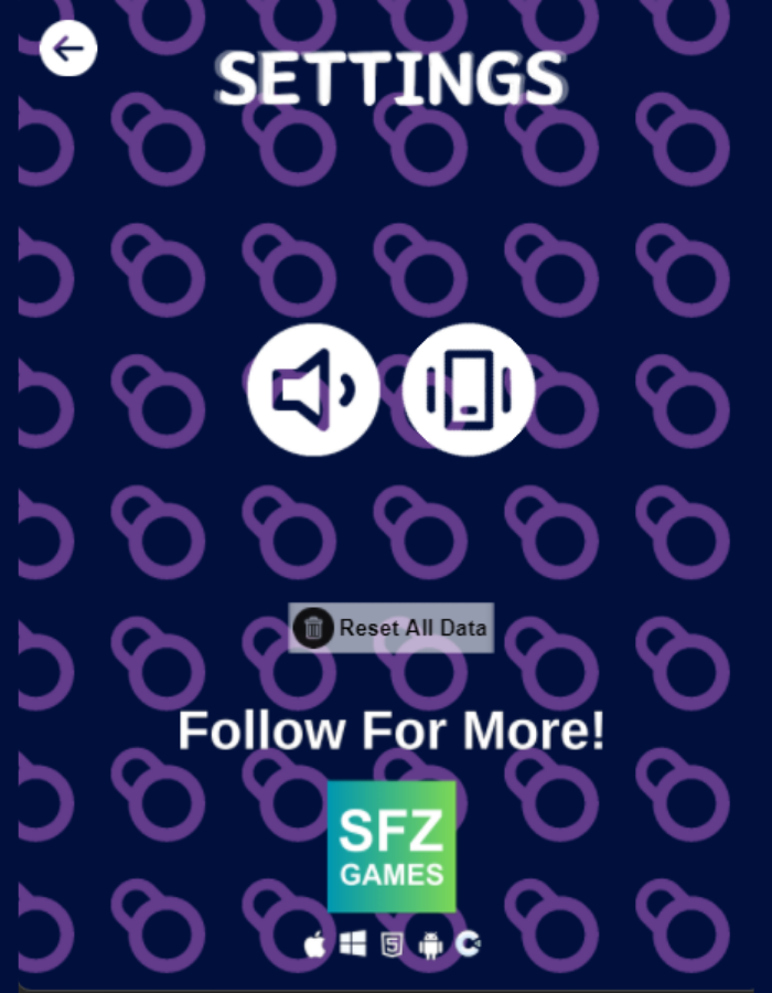 Locky - HTML5 Game - Construct3 by SFZGames | CodeCanyon