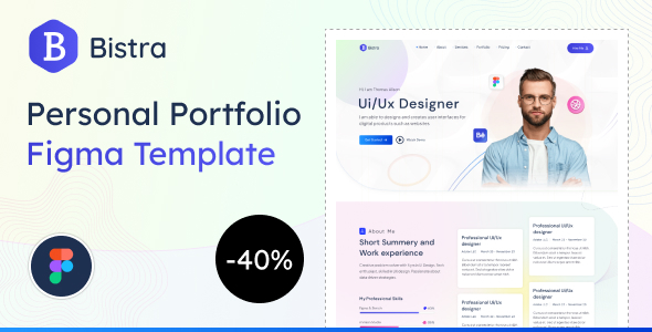 Bistra – Personal Portfolio Figma Template by softitheme | ThemeForest