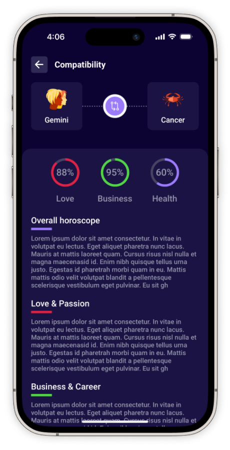 Astrology & Horoscope App template in React Native | AstroCircle ...