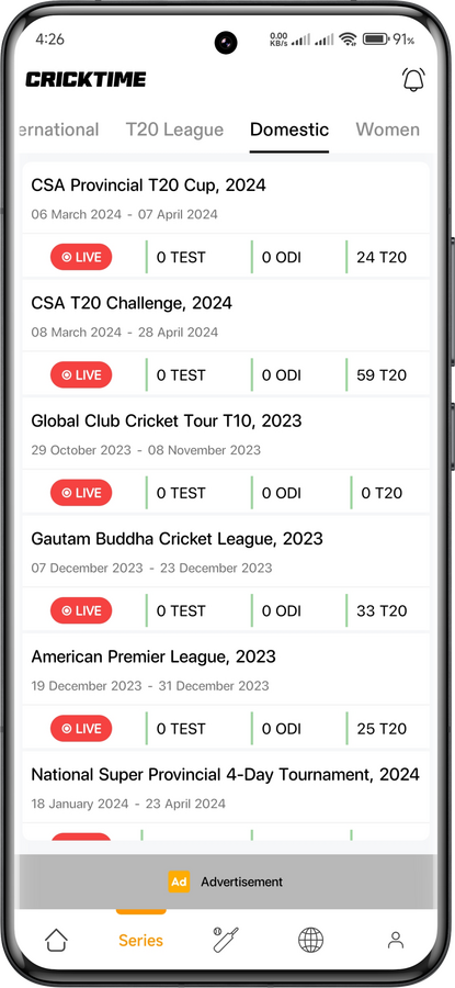 CricketBuzz - Live Cricket Score, Live Line Commentary, IPL Scores ...