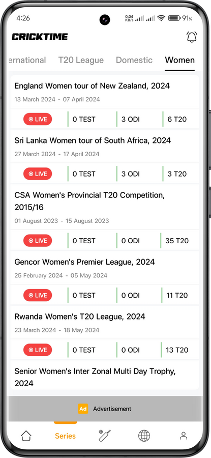 CricketBuzz - Live Cricket Score, Live Line Commentary, IPL Scores, Live ball by ball by nextzen