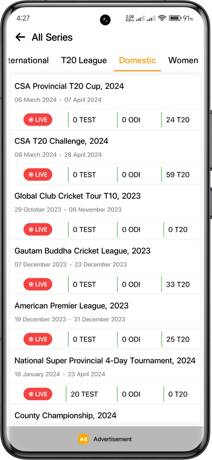 CricketBuzz - Live Cricket Score, Live Line Commentary, IPL Scores, Live ball by ball by nextzen