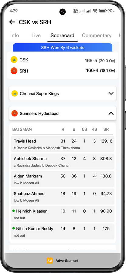 CricketBuzz - Live Cricket Score, Live Line Commentary, IPL Scores, Live ball by ball by nextzen
