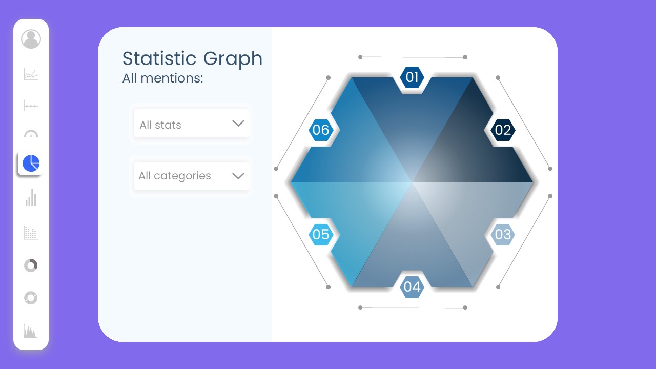 Animated Dashboard PowerPoint Presentation Template, Presentation Templates
