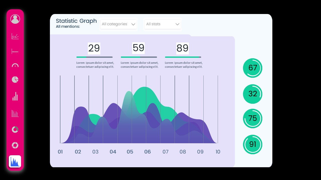 Animated Dashboard PowerPoint Presentation Template, Presentation Templates