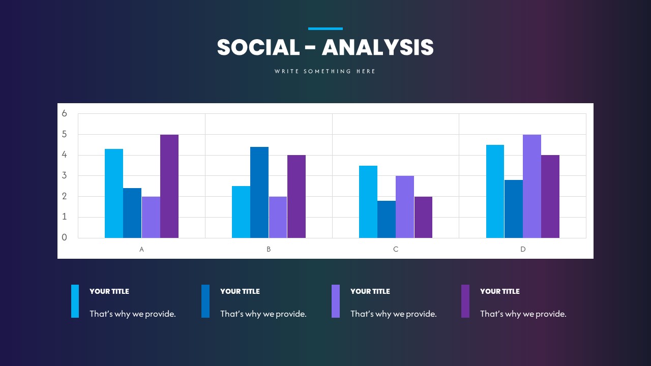 Animated Dashboard PowerPoint Presentation Template, Presentation Templates