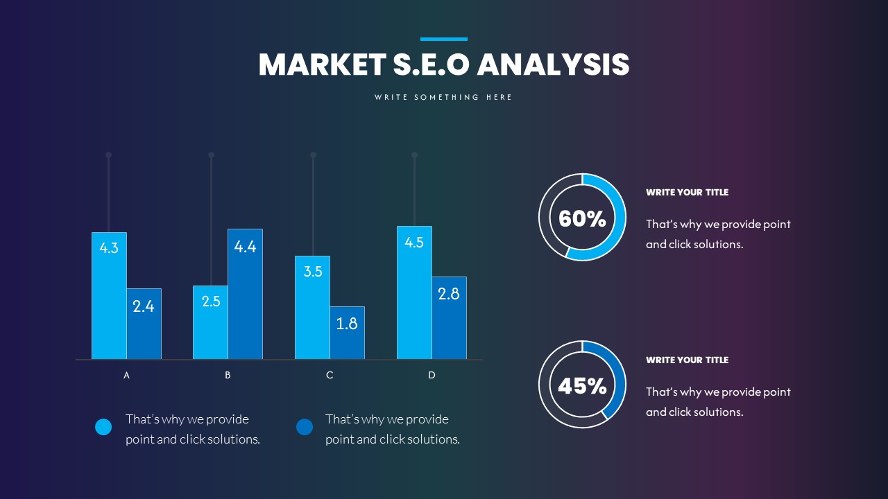 Animated Dashboard PowerPoint Presentation Template, Presentation Templates