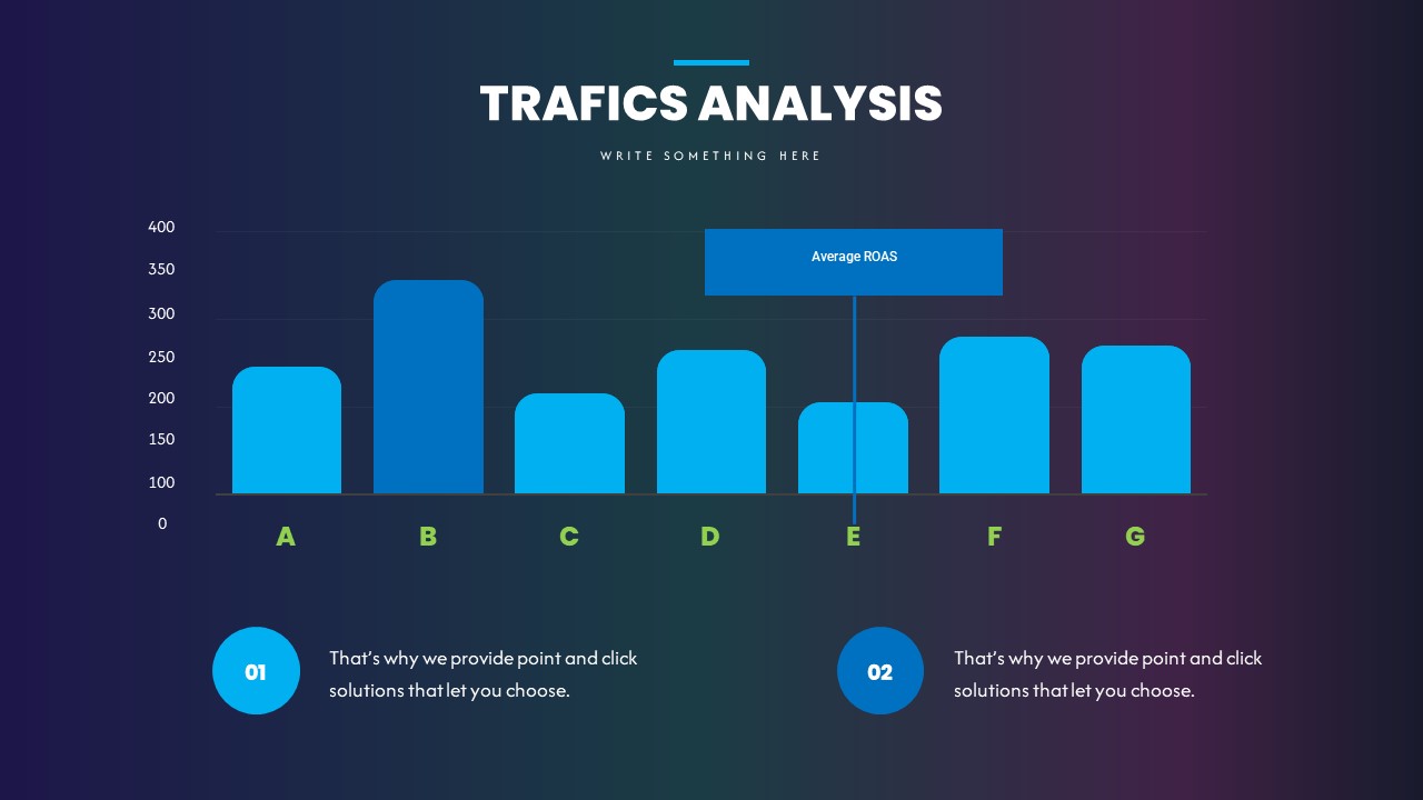 Animated Dashboard PowerPoint Presentation Template, Presentation Templates
