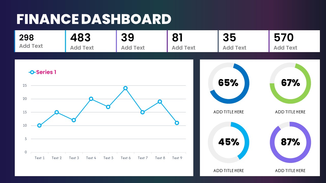 Animated Dashboard PowerPoint Presentation Template, Presentation Templates