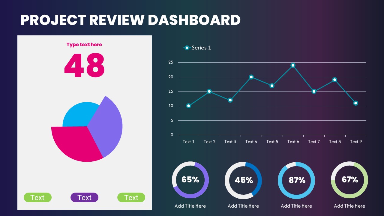 Animated Dashboard PowerPoint Presentation Template, Presentation Templates