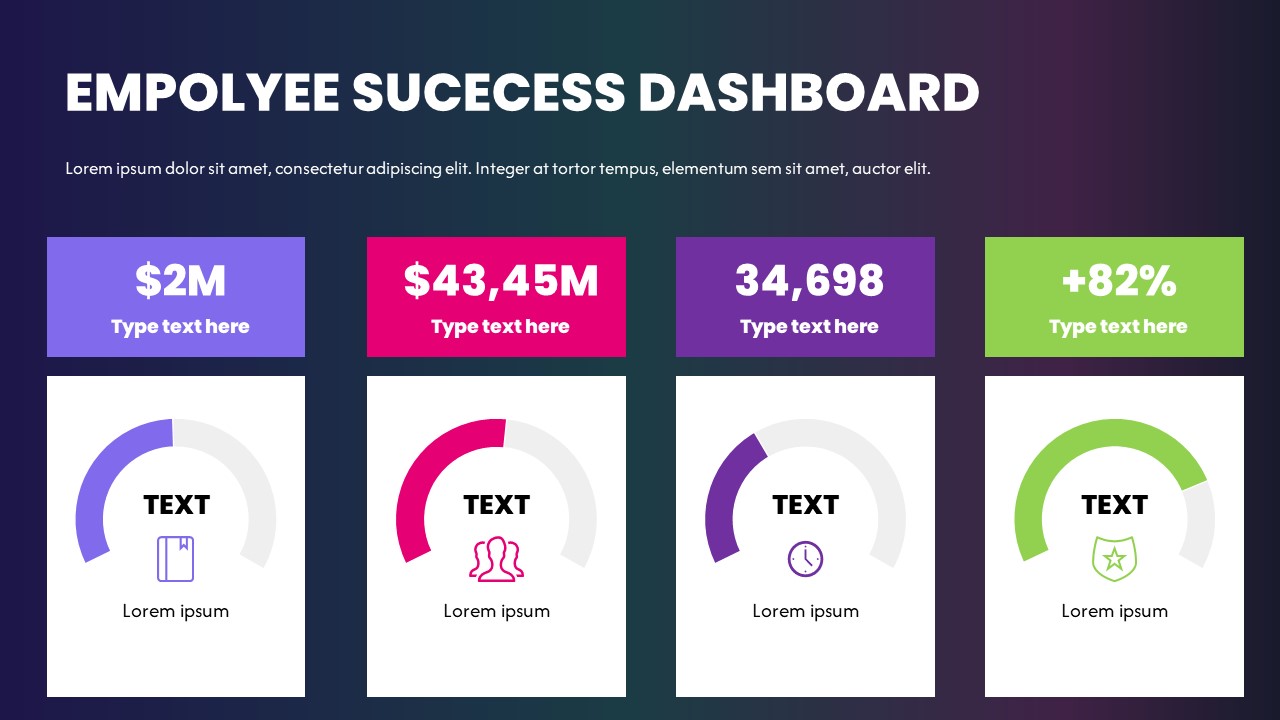 Animated Dashboard PowerPoint Presentation Template, Presentation Templates