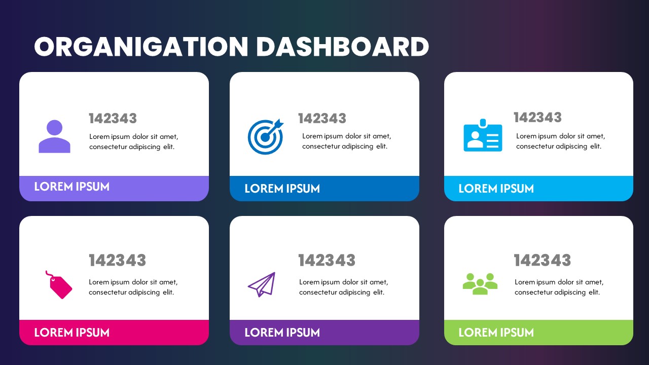 Animated Dashboard PowerPoint Presentation Template, Presentation Templates