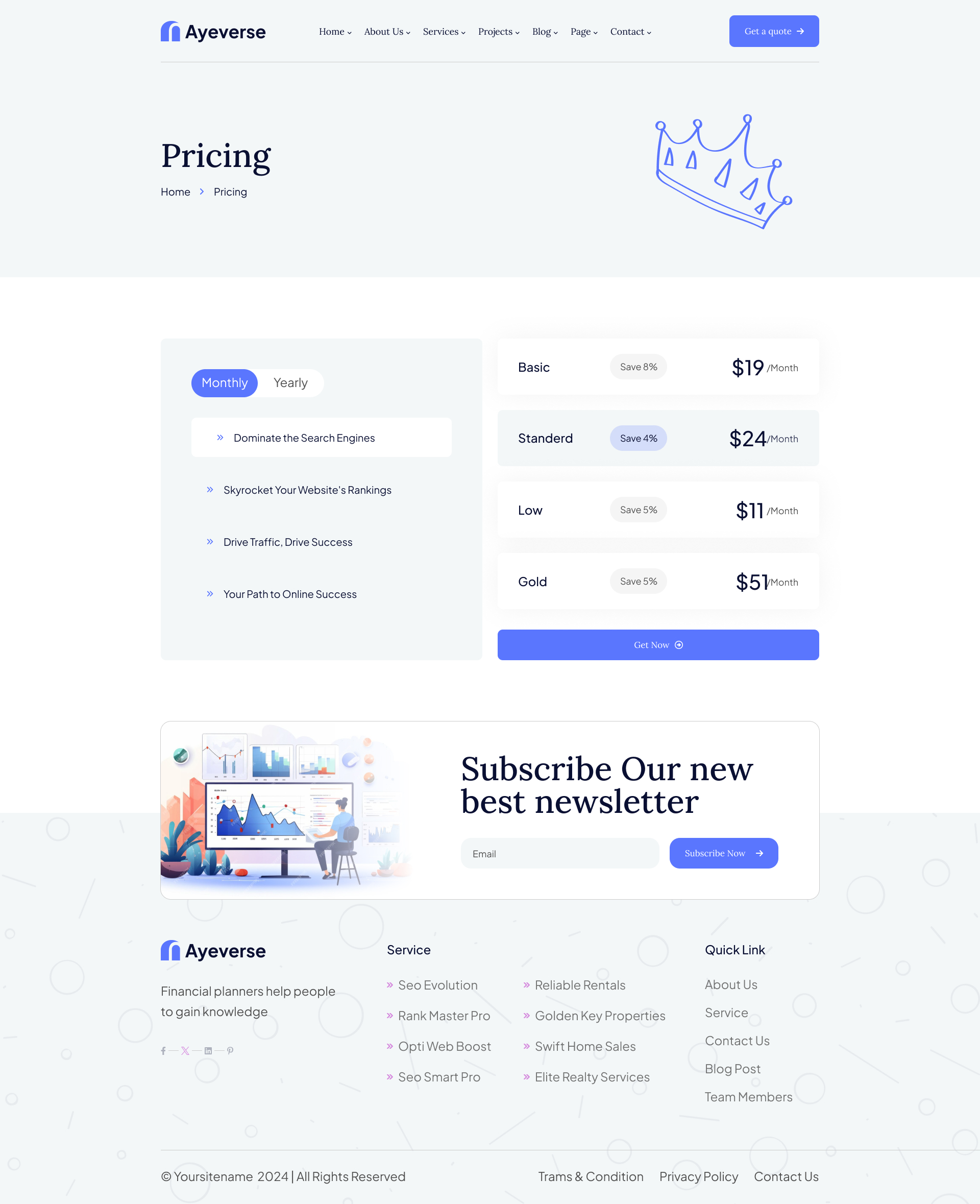 Ayeverse - Multi-Purpose Figma Template by Mugli | ThemeForest