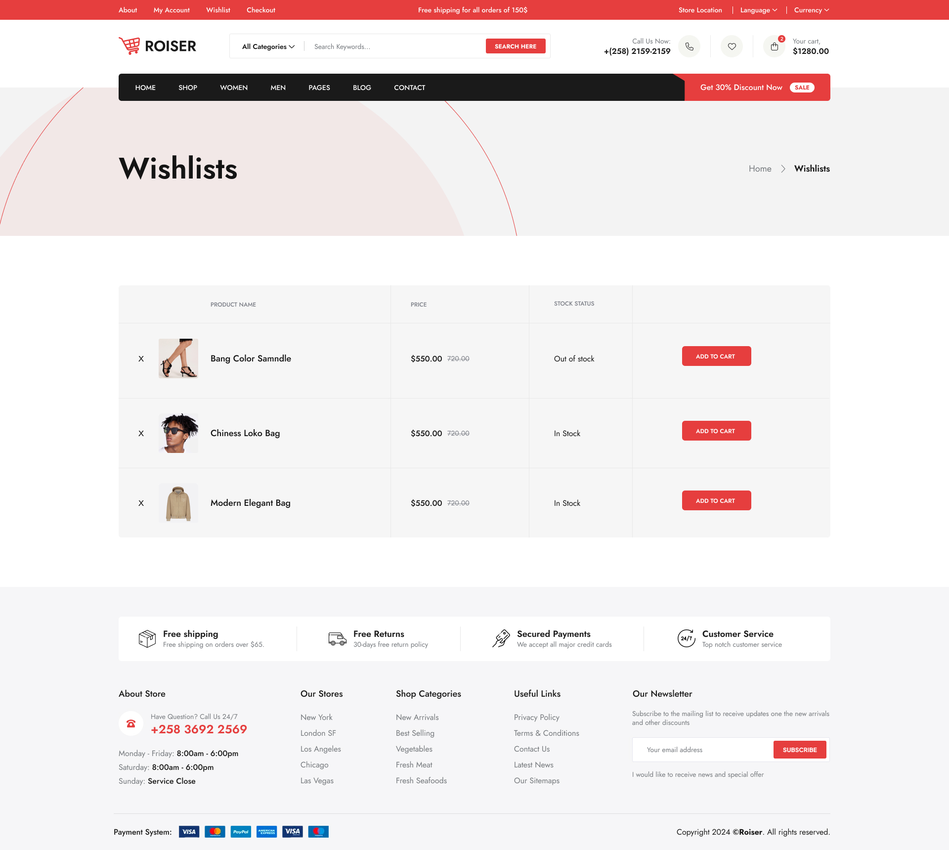 Roiser – Multipurpose eCommerce Figma Template by RRdevs | ThemeForest
