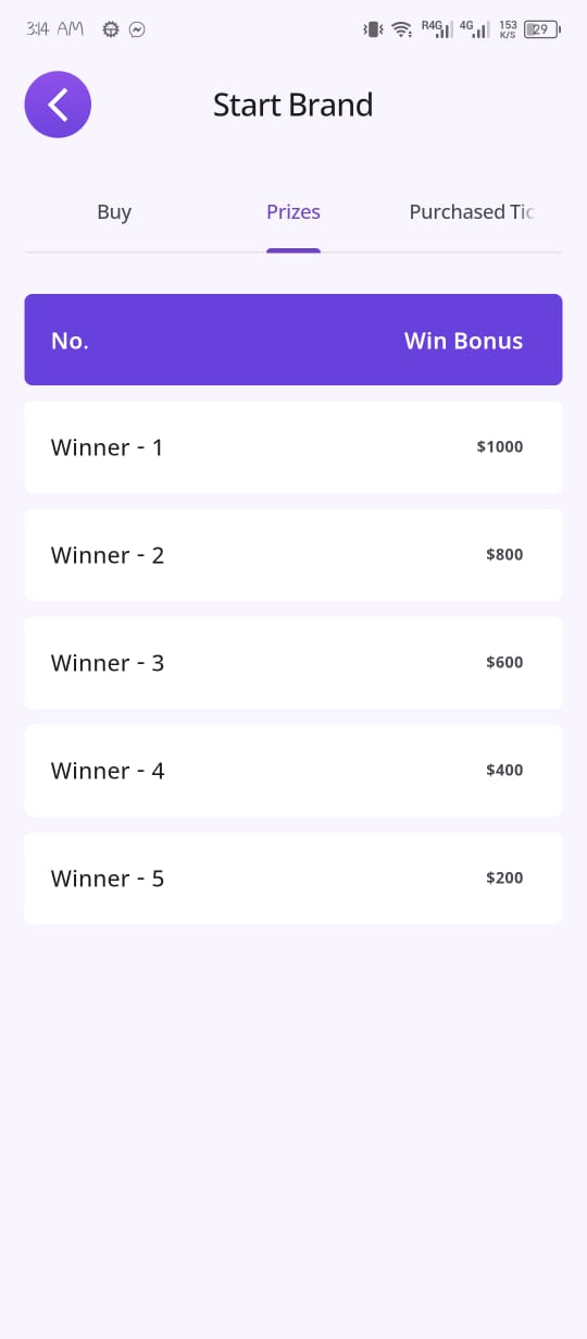 PW Lotto - Complete Flutter Lottery Application With Laravel Admin by programming_wormhole