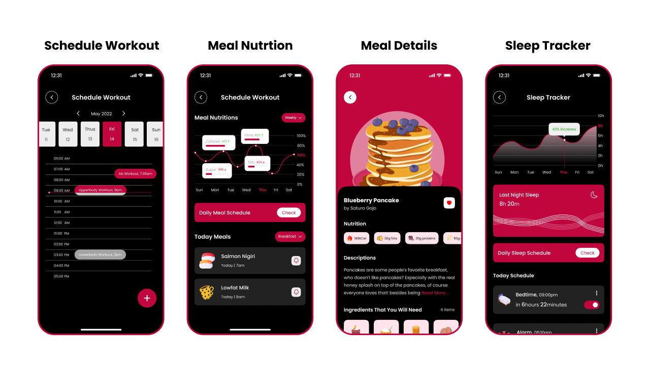 Active Wave Fitness Mobile App | React Native Template by codeforge0