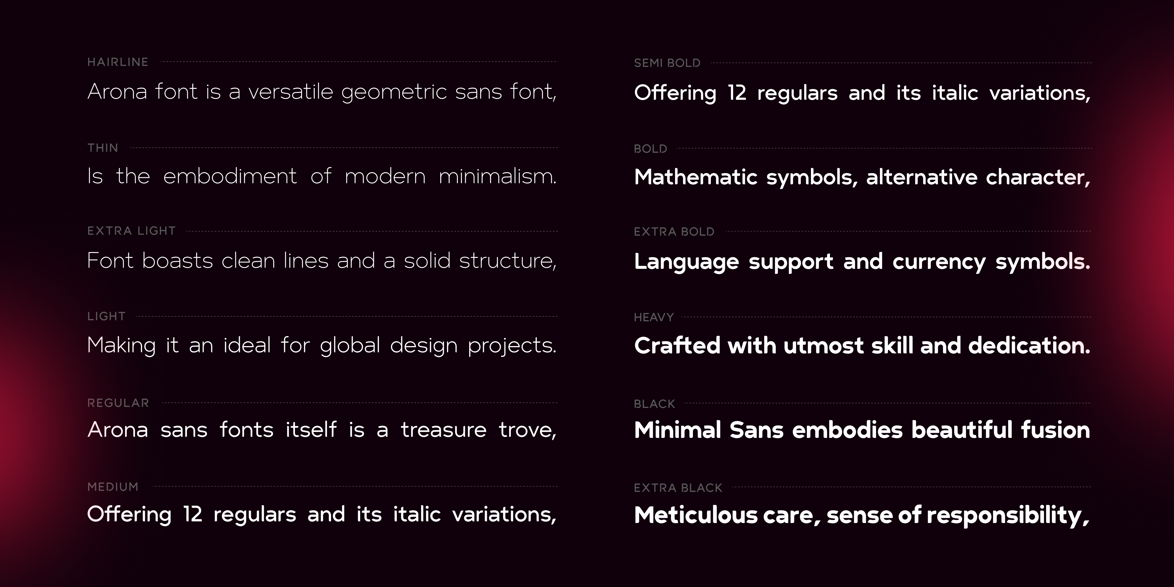 Arona font family - 24 fonts, Fonts | GraphicRiver