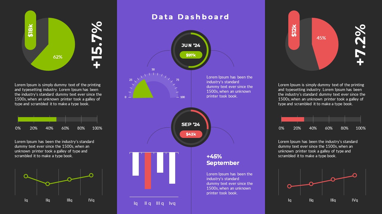 Success Data Dashboards PowerPoint Presentation Template, Presentation ...