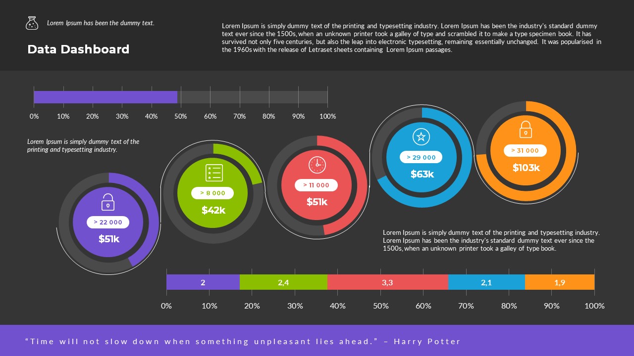 Success Data Dashboards PowerPoint Presentation Template, Presentation ...