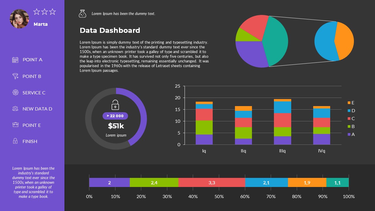 Success Data Dashboards PowerPoint Presentation Template, Presentation ...